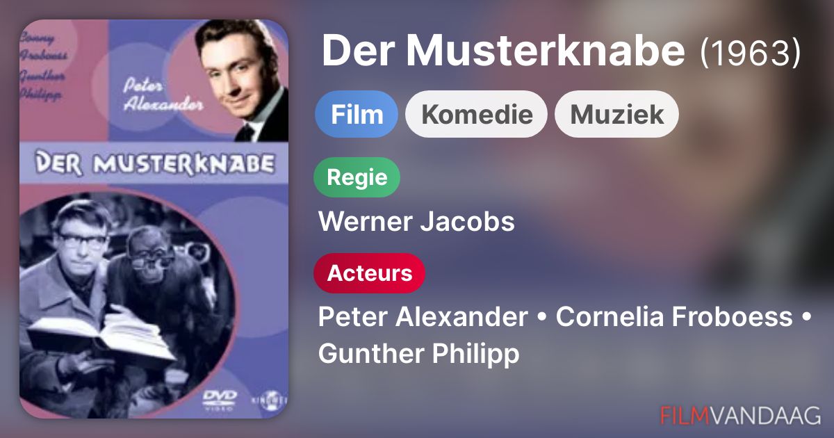 Der Musterknabe (film, 1963) - FilmVandaag.nl