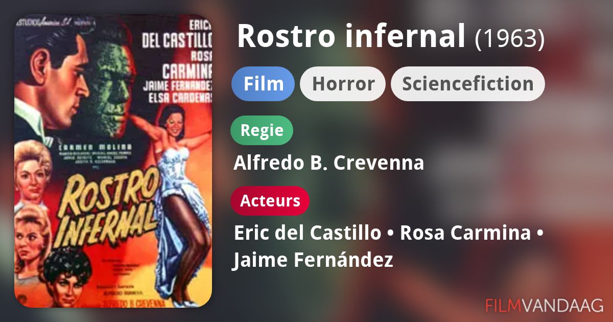 Rostro infernal (film, 1963) - FilmVandaag.nl
