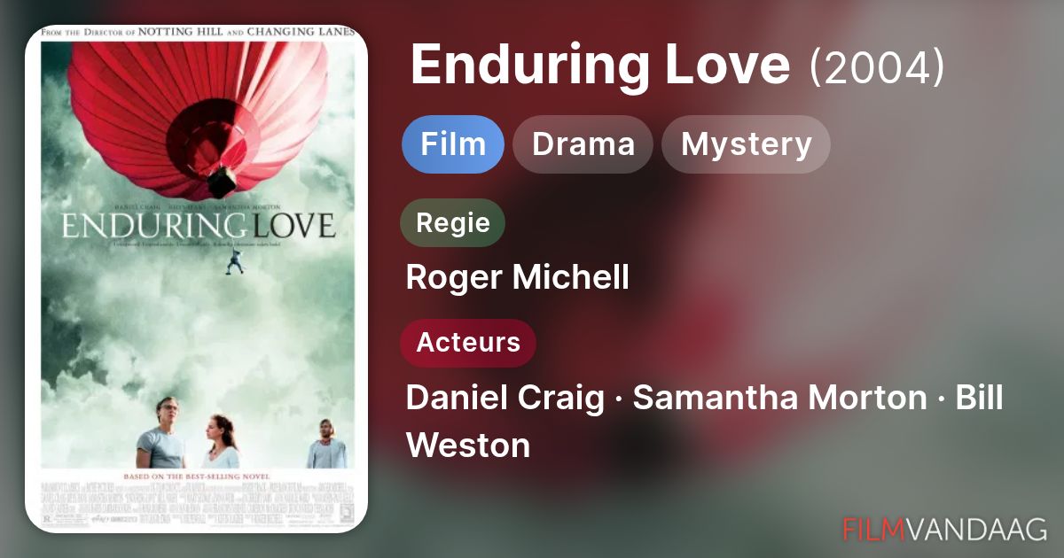 Enduring Love (film, 2004) - FilmVandaag.nl
