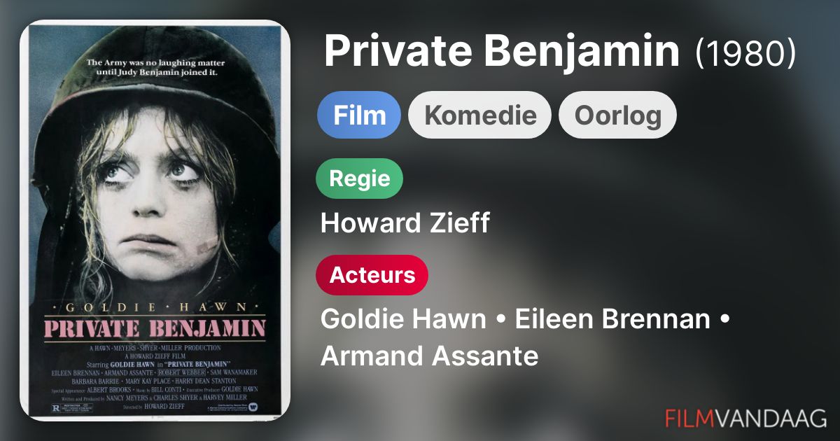 Private Benjamin (film, 1980) - FilmVandaag.nl