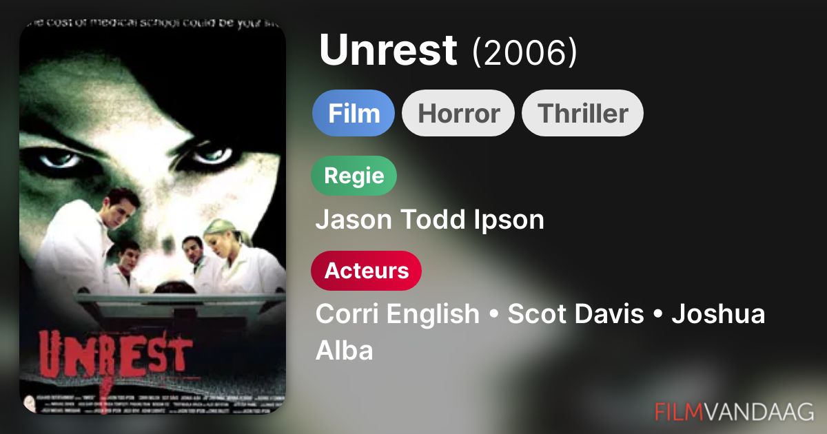 Unrest (film, 2006) - FilmVandaag.nl