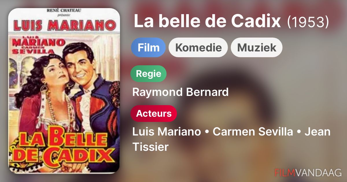 La belle de Cadix (film, 1953) - FilmVandaag.nl