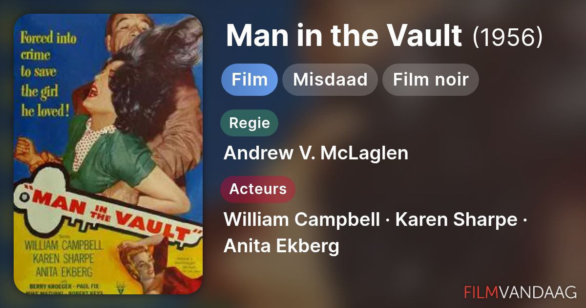 Man in the Vault (film, 1956) Nu Online Kijken - FilmVandaag.nl