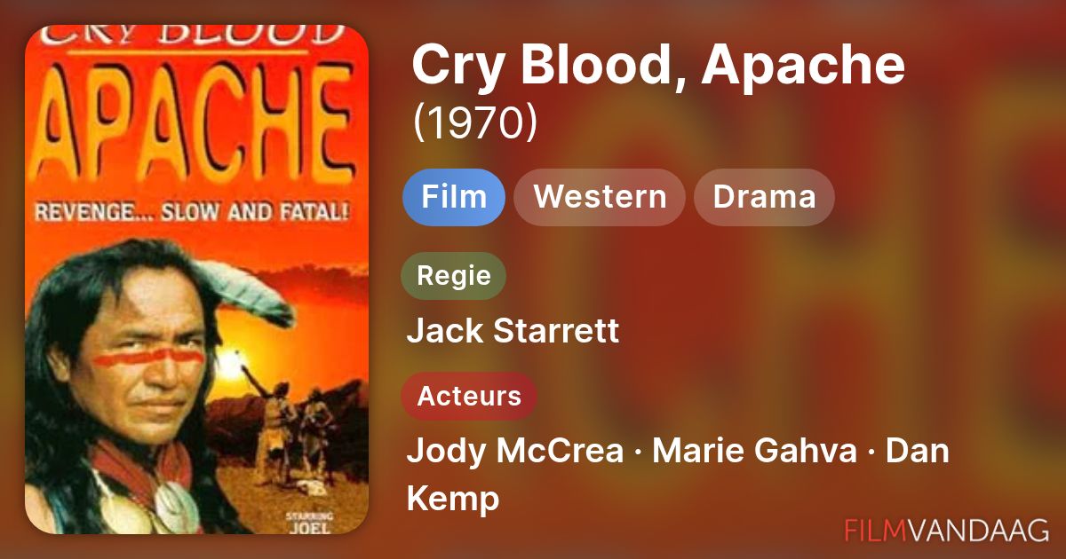 Cry Blood, Apache (film, 1970) - FilmVandaag.nl