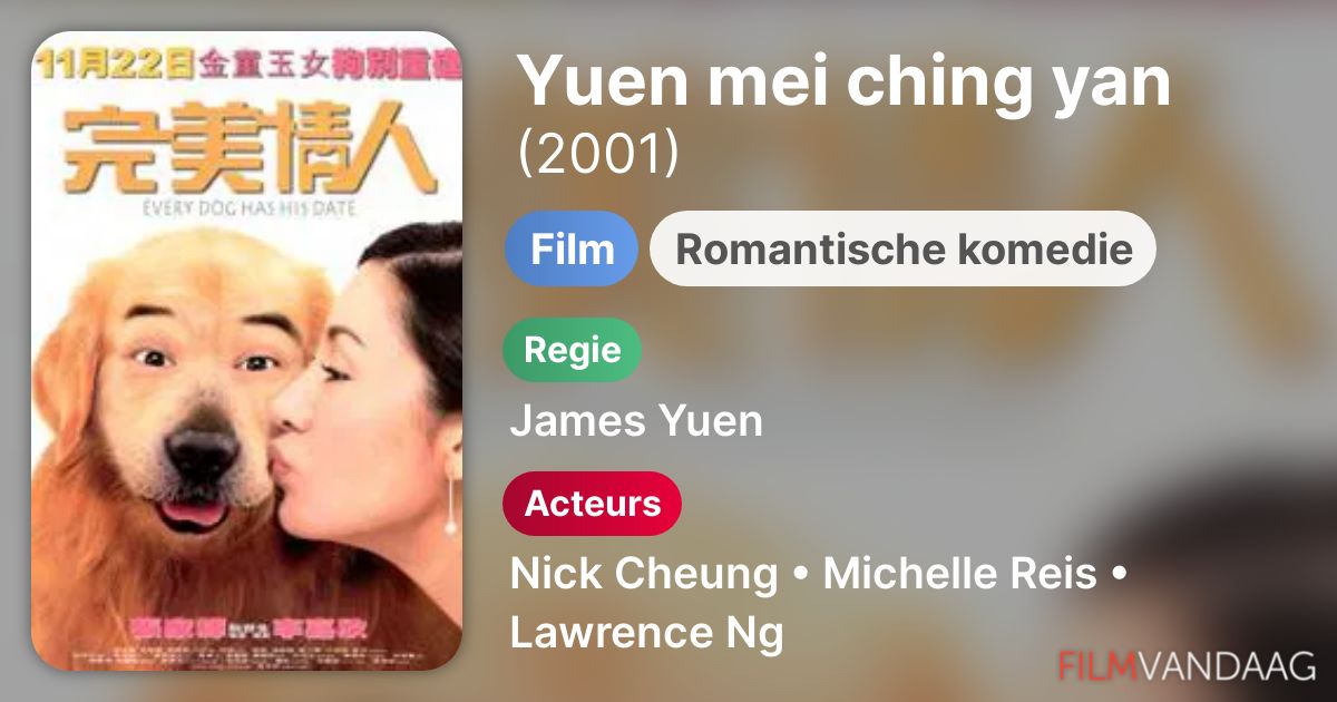 Yuen mei ching yan (film, 2001) - FilmVandaag.nl