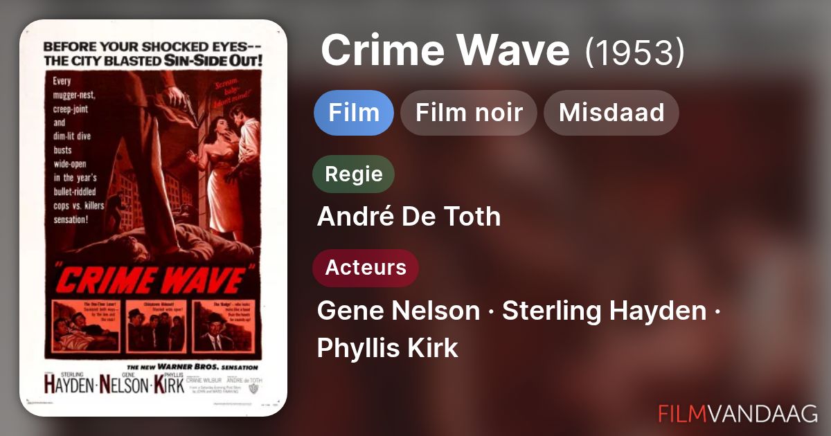 Crime Wave (film, 1953) - FilmVandaag.nl