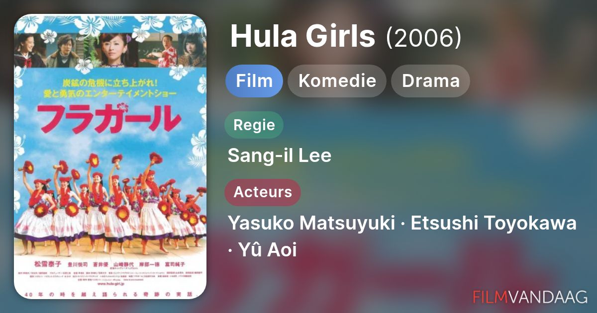 Hula Girls (film, 2006) - FilmVandaag.nl