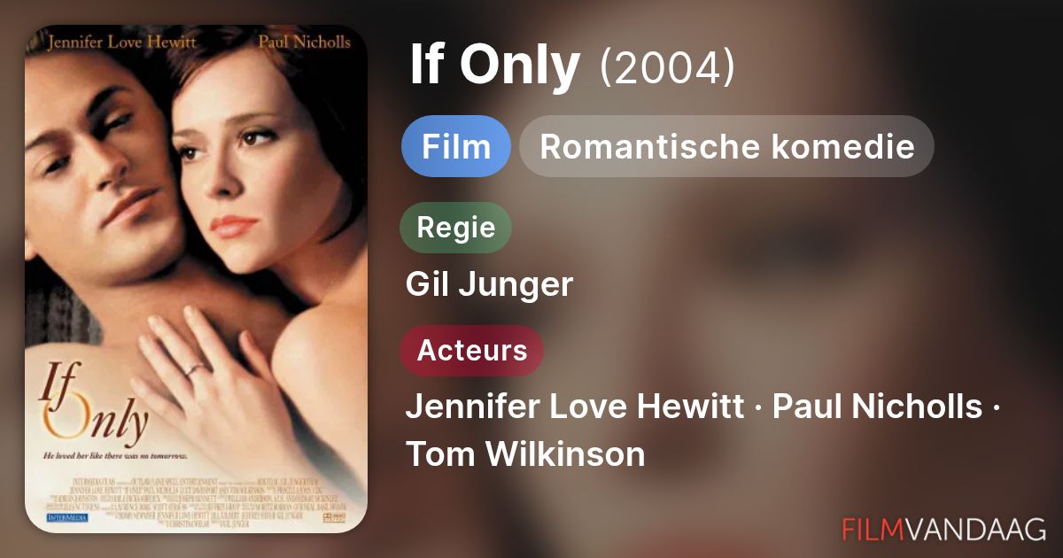 If Only (film, 2004) - FilmVandaag.nl