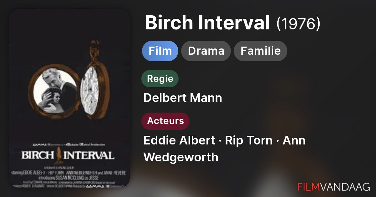 Birch Interval (film, 1976) - FilmVandaag.nl