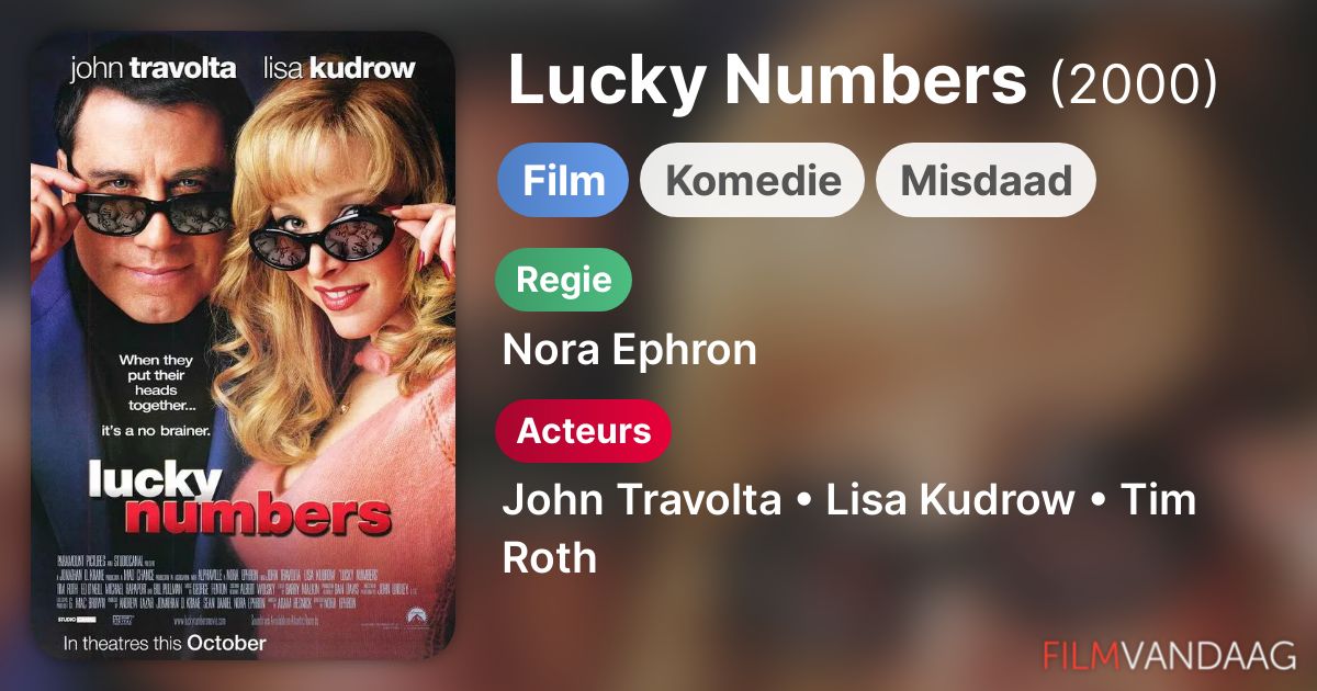 Lucky Numbers (film, 2000) - FilmVandaag.nl