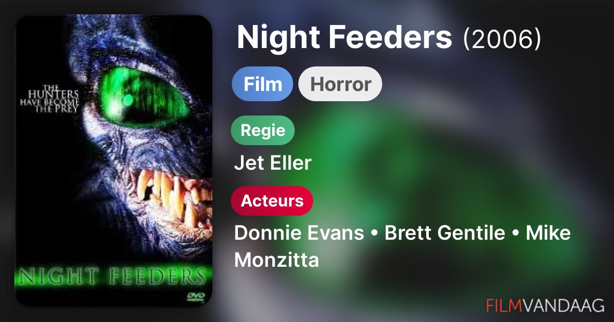 Night Feeders (film, 2006) - FilmVandaag.nl