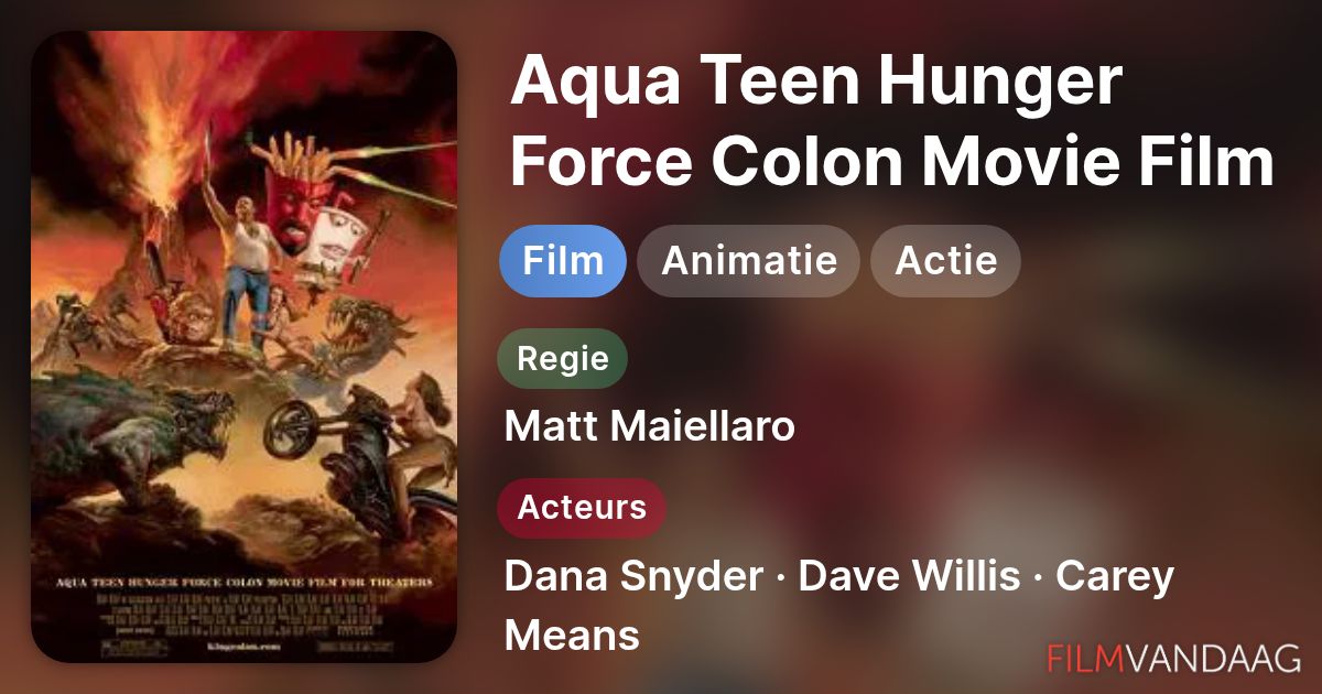 Aqua Teen Hunger Force Colon Movie Film for Theaters (film, 2007) Nu ...