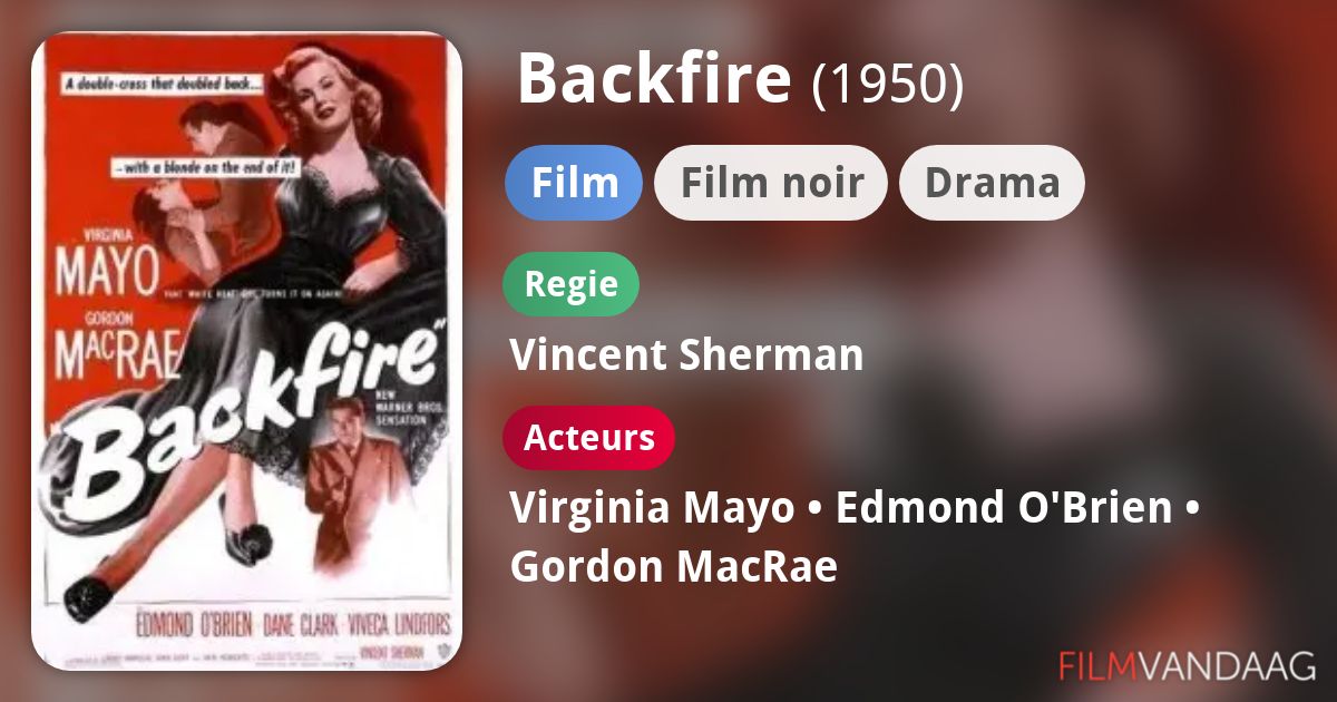 Backfire (film, 1950) - FilmVandaag.nl