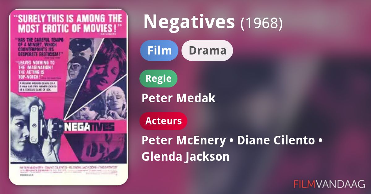 Negatives (film, 1968) - FilmVandaag.nl