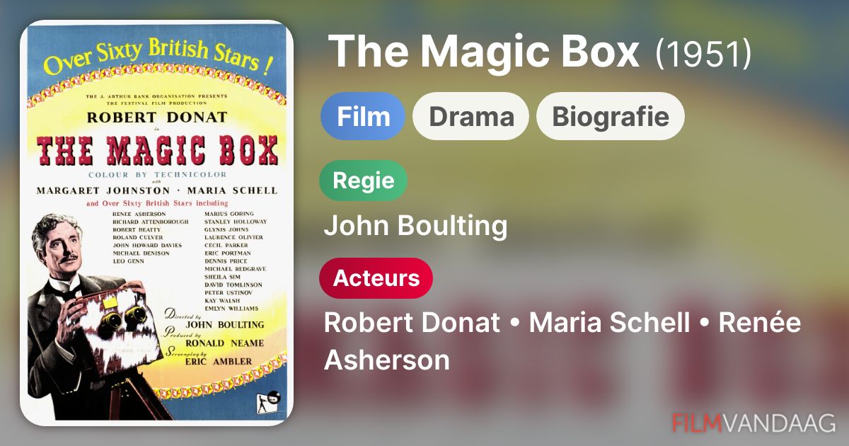 The Magic Box (film, 1951) - FilmVandaag.nl