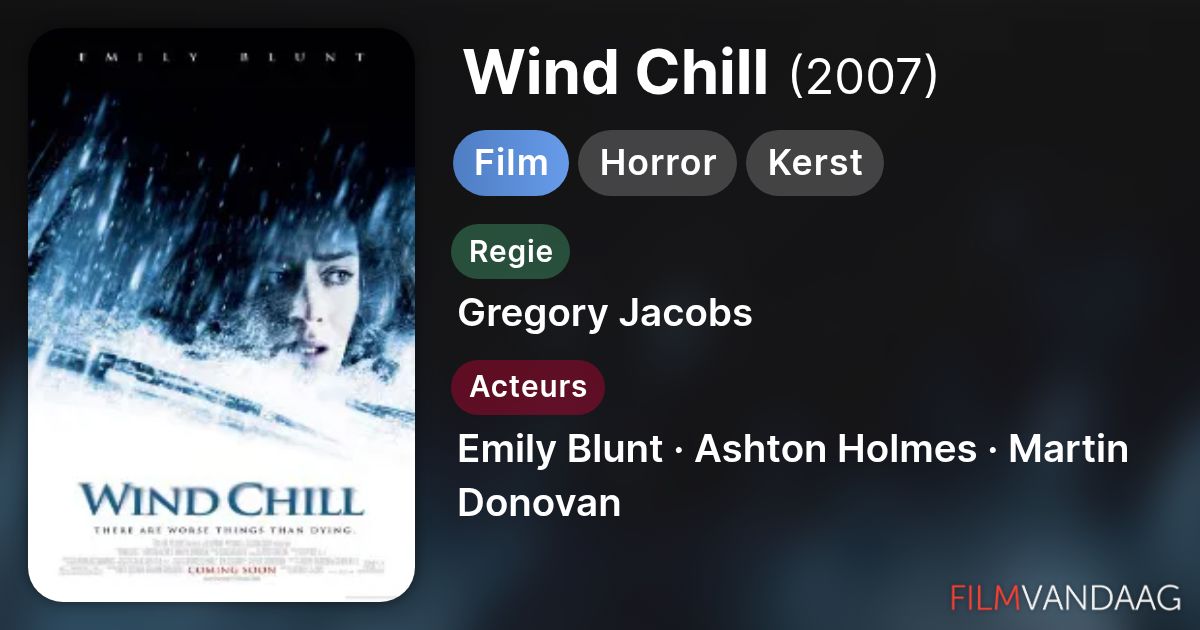 Wind Chill (film, 2007) - FilmVandaag.nl