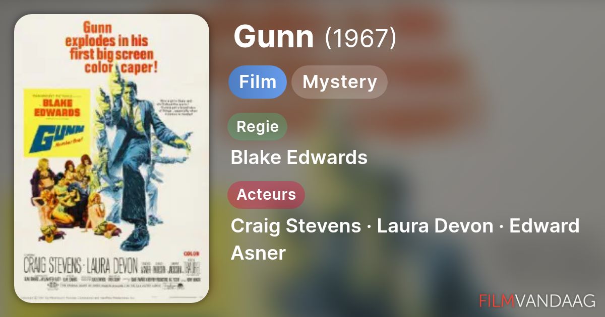 Gunn (film, 1967) - FilmVandaag.nl