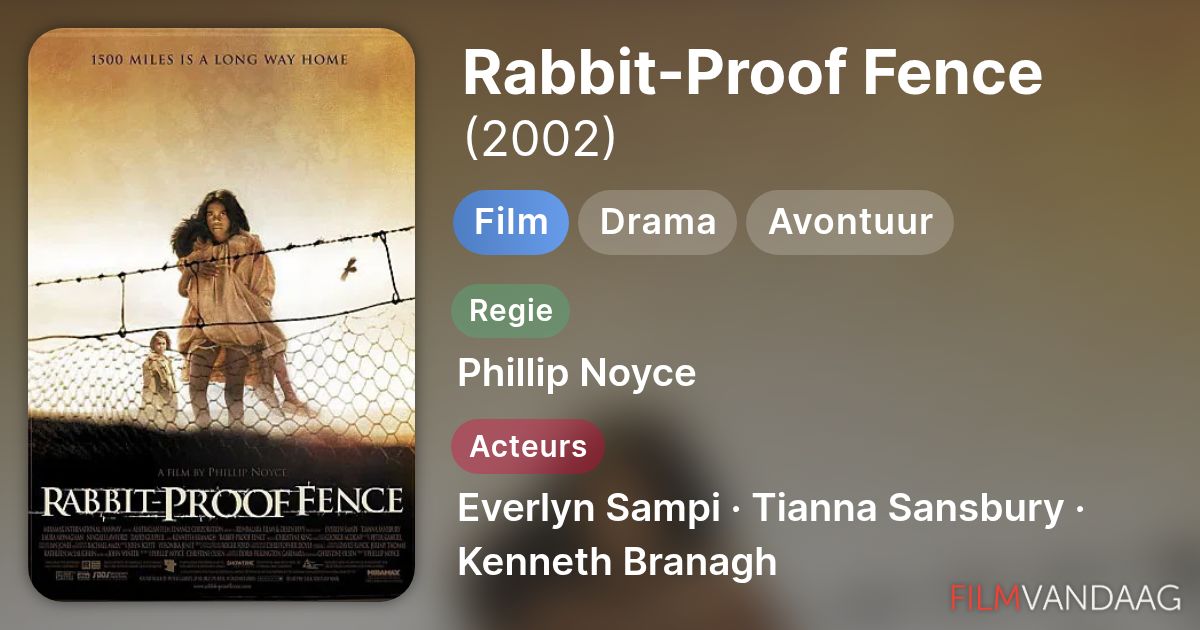 Rabbit-Proof Fence (film, 2002) - FilmVandaag.nl