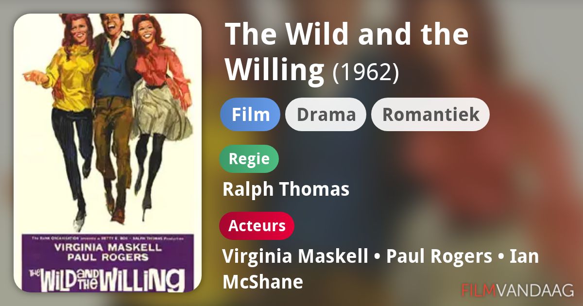 The Wild and the Willing (film, 1962) - FilmVandaag.nl