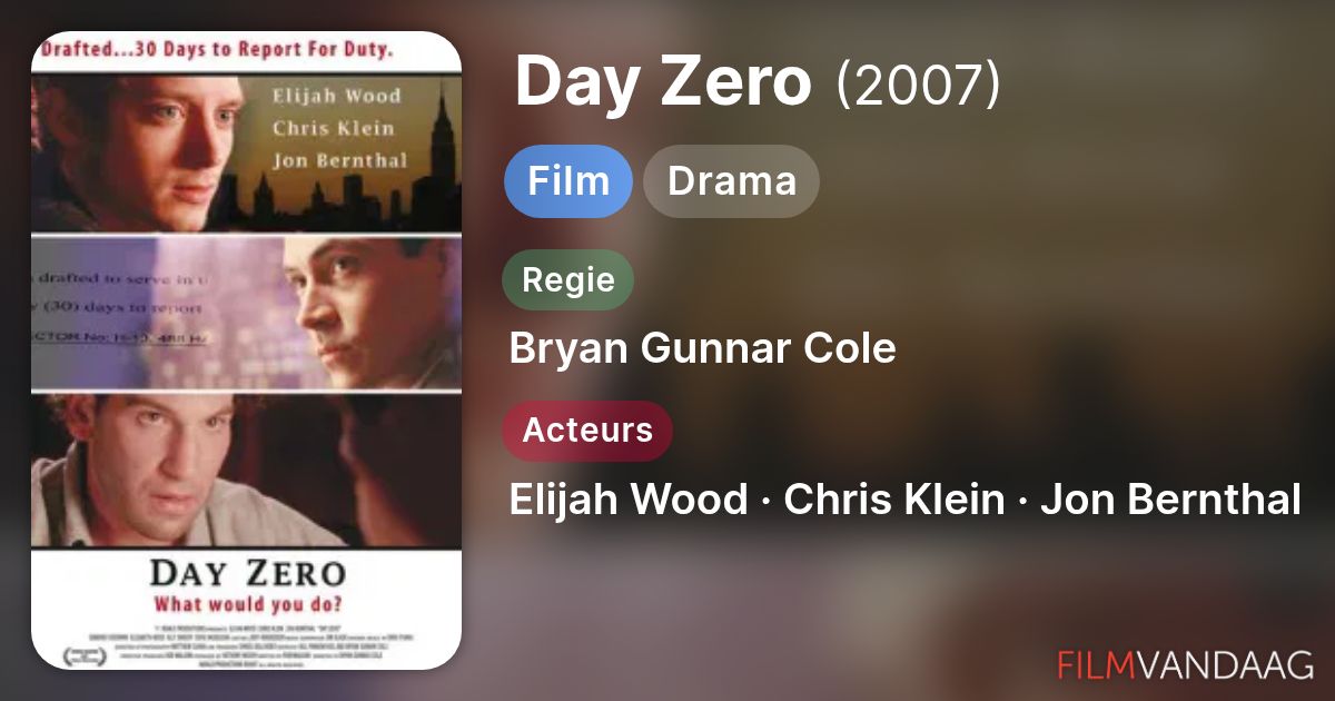 Day Zero (film, 2007) - FilmVandaag.nl