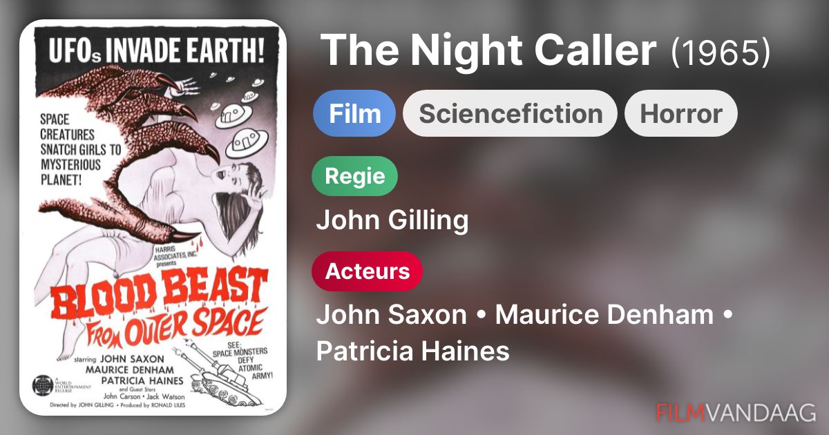 Alle acteurs in The Night Caller (film, 1965) - FilmVandaag.nl