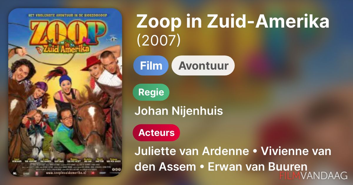 Alle acteurs in Zoop in Zuid-Amerika (film, 2007) - FilmVandaag.nl