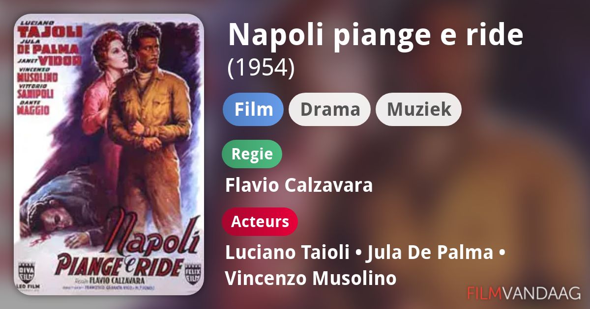Napoli piange e ride (film, 1954) - FilmVandaag.nl