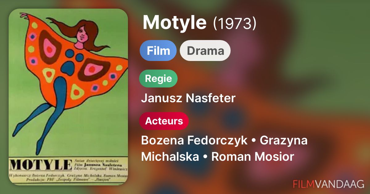 Motyle (film, 1973) - FilmVandaag.nl