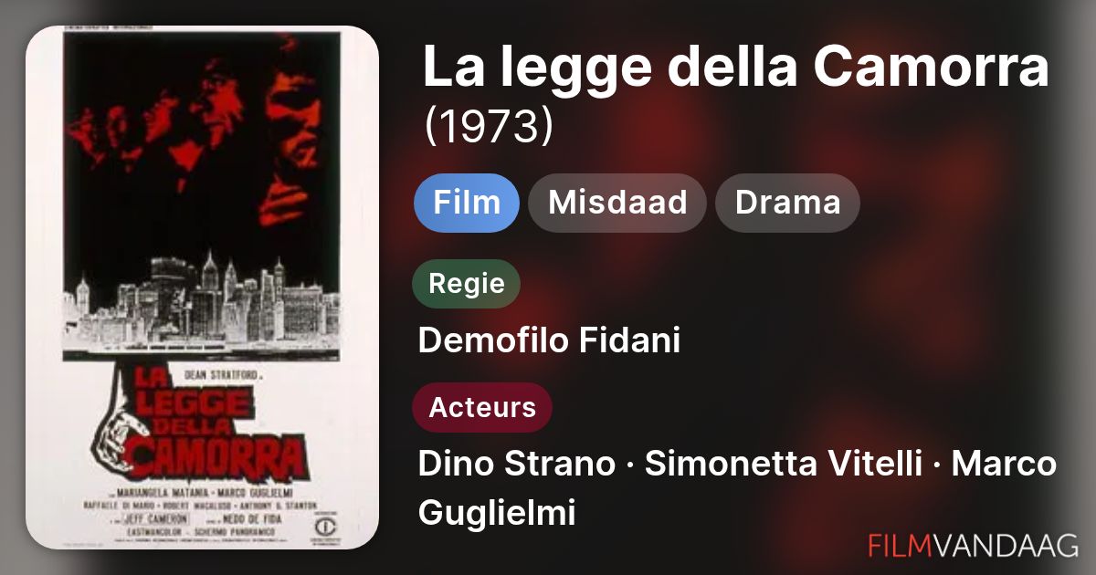 La legge della Camorra (film, 1973) - FilmVandaag.nl