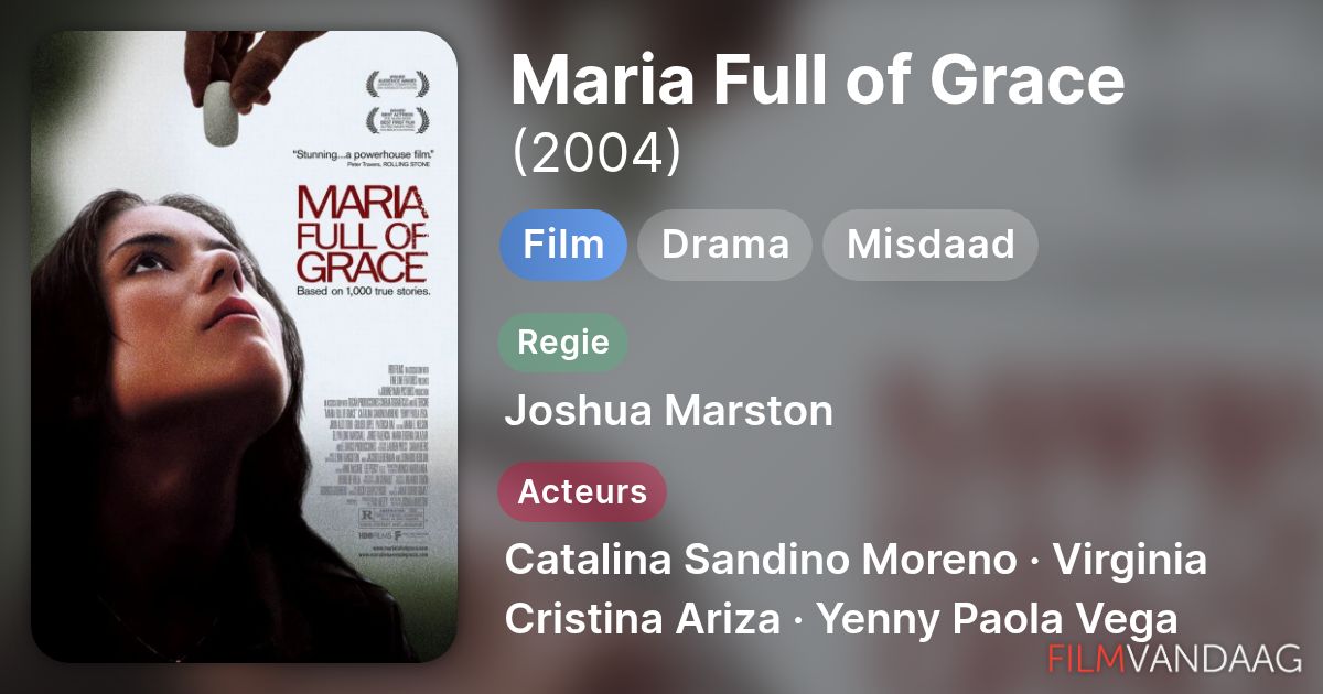 Maria Full of Grace (film, 2004) - FilmVandaag.nl