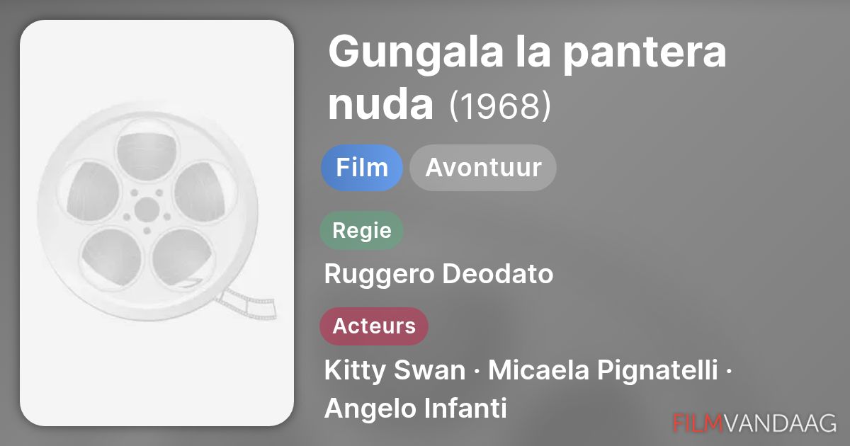 Gungala la pantera nuda (film, 1968) - FilmVandaag.nl