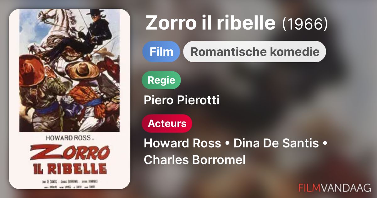 Zorro il ribelle (film, 1966) - FilmVandaag.nl