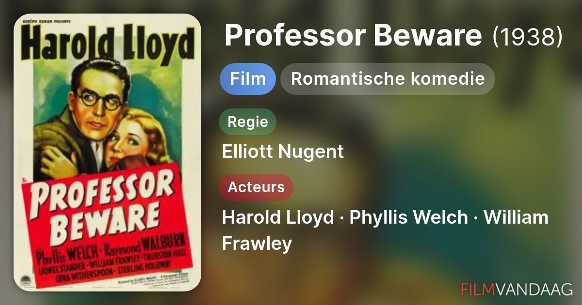 Professor Beware (film, 1938) - FilmVandaag.nl