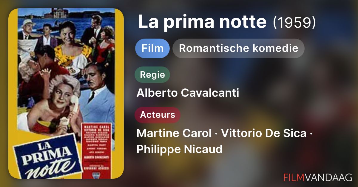 La prima notte (film, 1959) - FilmVandaag.nl