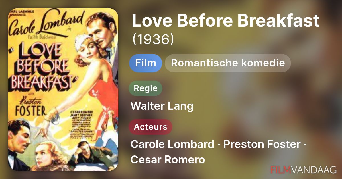 Love Before Breakfast (film, 1936) - FilmVandaag.nl