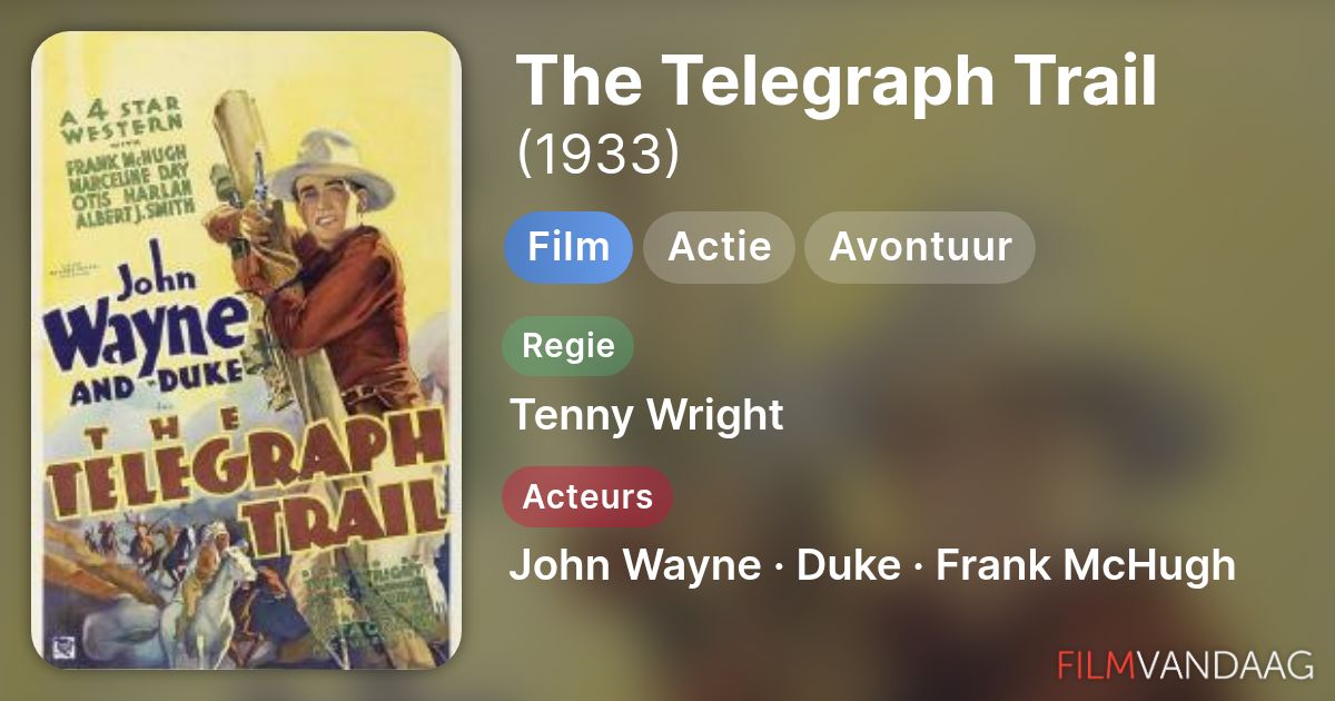 The Telegraph Trail (film, 1933) - FilmVandaag.nl