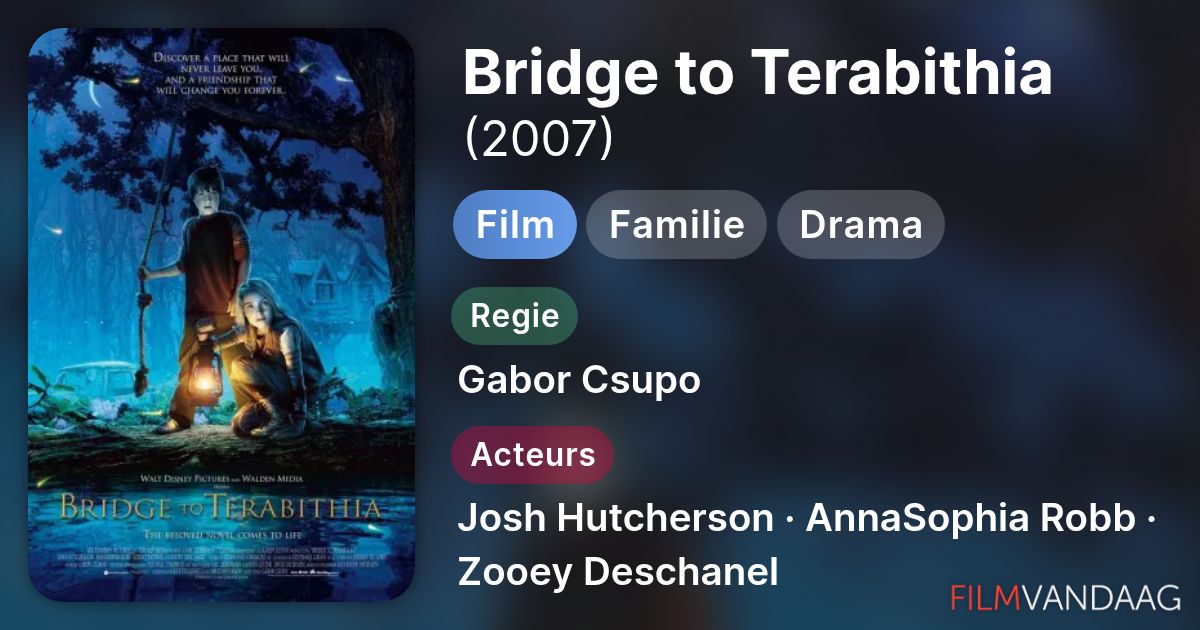 Bridge to Terabithia (film, 2007) - FilmVandaag.nl