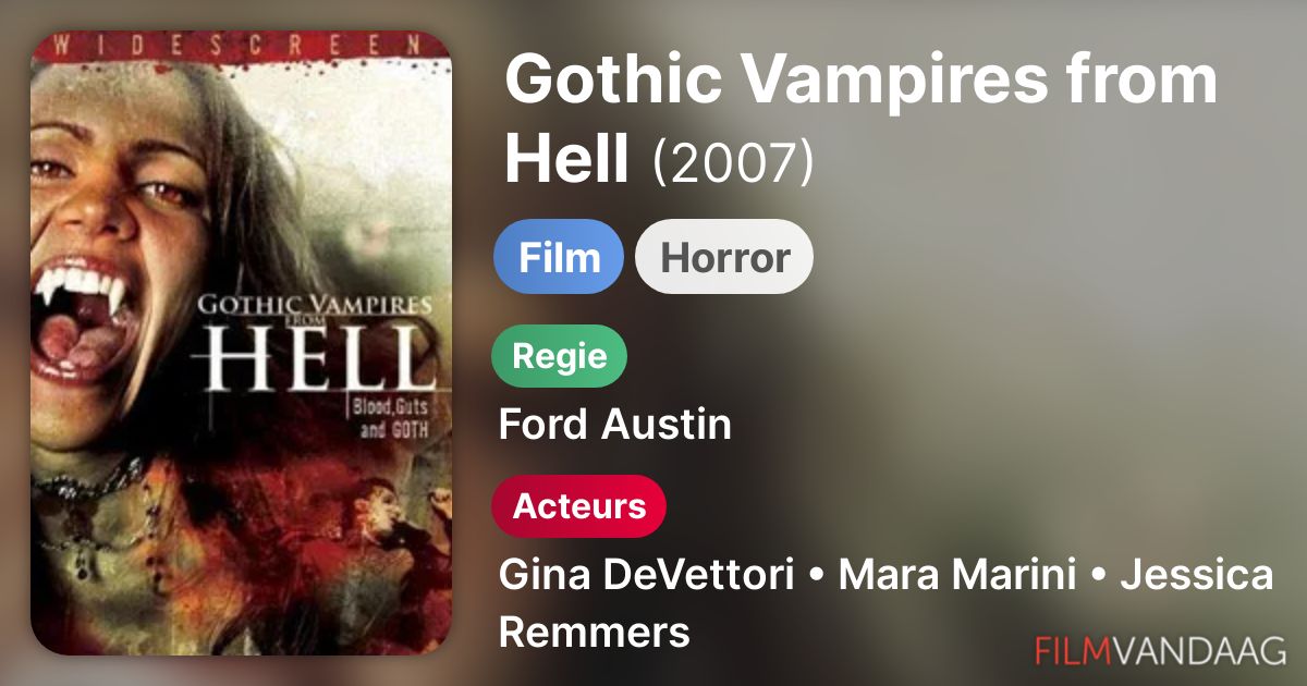 Gothic Vampires from Hell (film, 2007) - FilmVandaag.nl