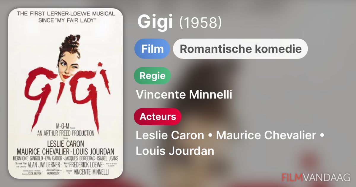 Gigi (film, 1958) - FilmVandaag.nl