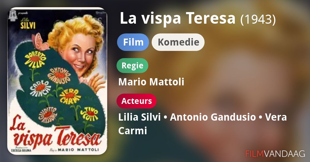 La vispa Teresa (film, 1943) - FilmVandaag.nl