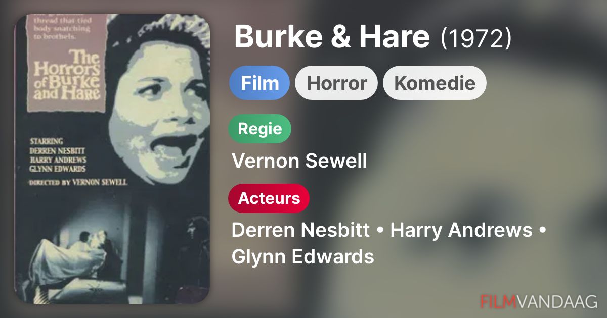 Burke & Hare (film, 1972) - FilmVandaag.nl