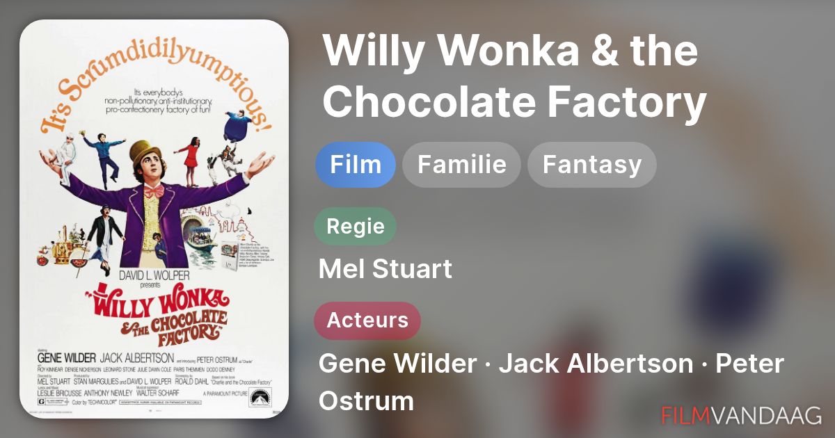 Nieuws over Willy Wonka & the Chocolate Factory (film, 1971 ...
