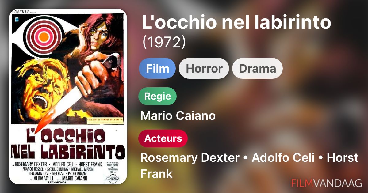 L'occhio nel labirinto (film, 1972) - FilmVandaag.nl