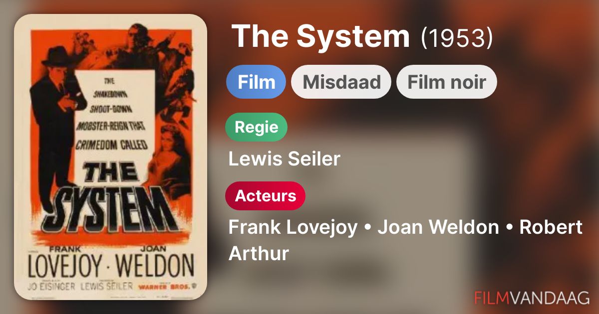 The System (film, 1953) - FilmVandaag.nl