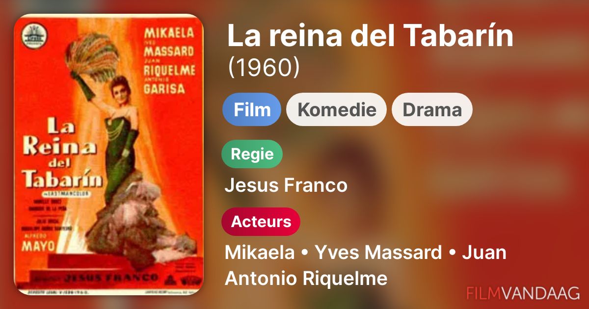 La reina del Tabarín (film, 1960) - FilmVandaag.nl