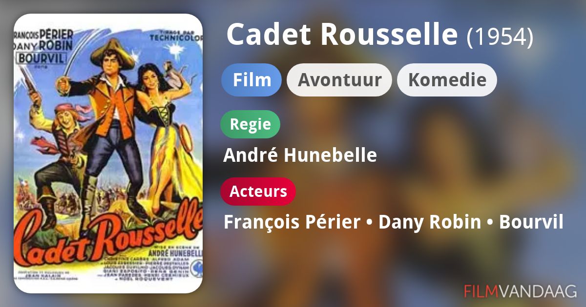 Alle acteurs in Cadet Rousselle (film, 1954) - FilmVandaag.nl