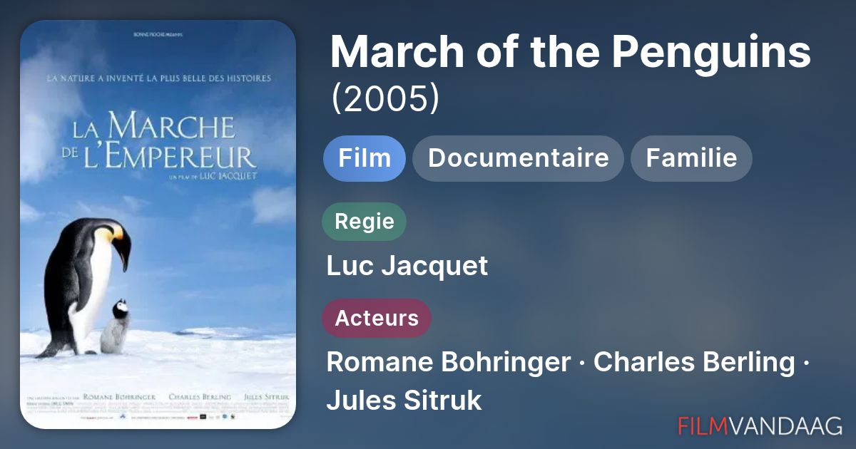 March of the Penguins (film, 2005) - FilmVandaag.nl