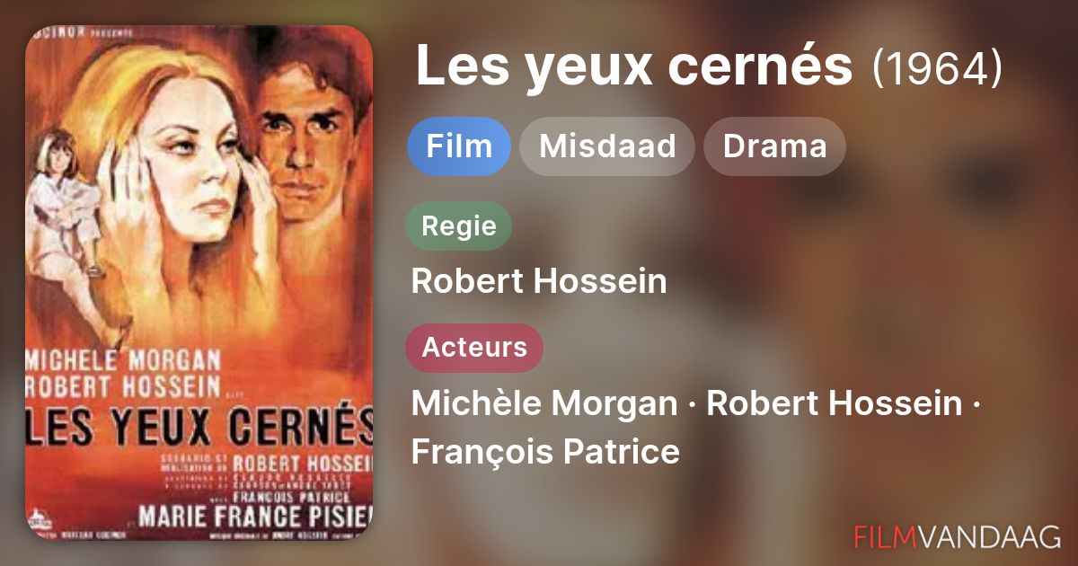 Les yeux cernés (film, 1964) - FilmVandaag.nl