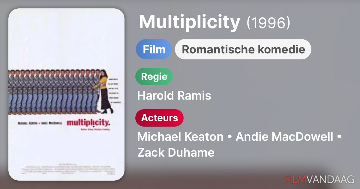 Multiplicity (film, 1996) - FilmVandaag.nl