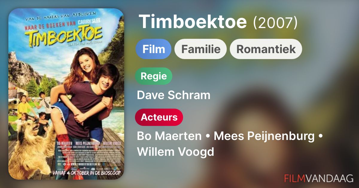 Alle acteurs in Timboektoe (film, 2007) - FilmVandaag.nl